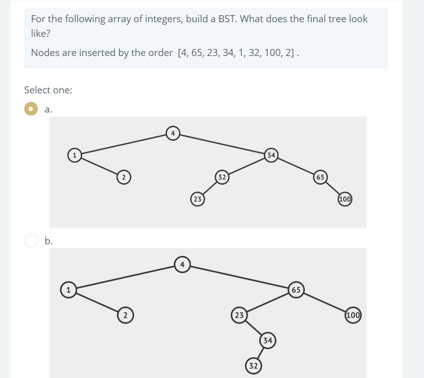 Solved For the following array of integers, build a BST. | Chegg.com