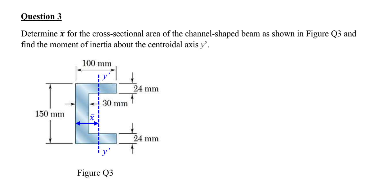 Solved Determine x for the cross-sectional area of the | Chegg.com