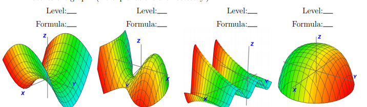 Solved Match the Formulas and Level Curve Diagrams to the | Chegg.com