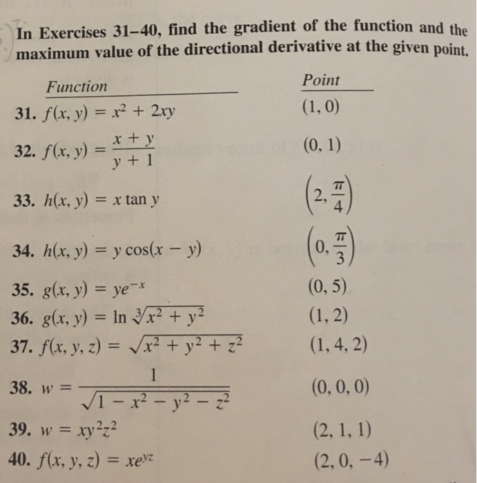 Solved e gradient of the function and the In Exercises | Chegg.com