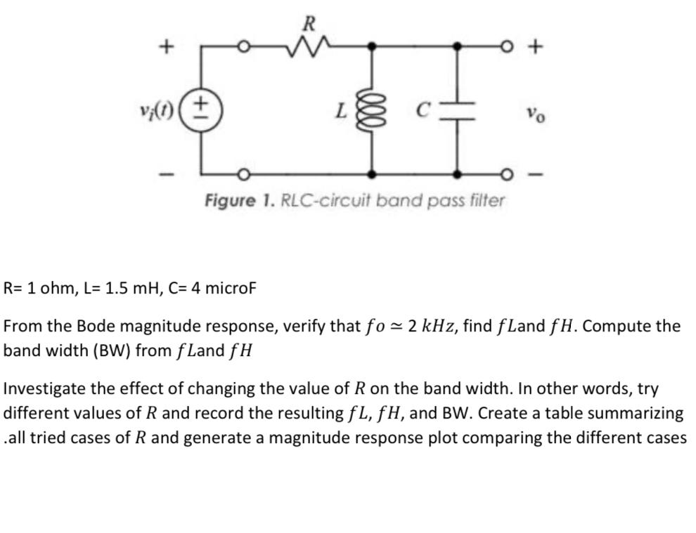 Solved Figure 1. RLC-circuit band pass filter R= 1 ohm, L= | Chegg.com