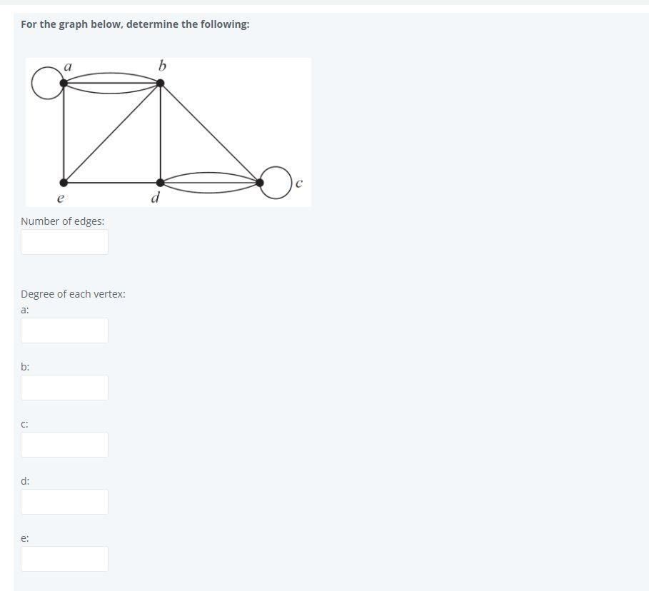 Solved For the graph below, determine the following: b е d | Chegg.com