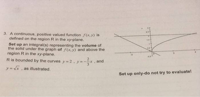 Solved Calc 4 | Chegg.com