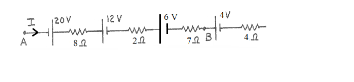 Solved What is the voltage VA – VB for the circuit shown if | Chegg.com