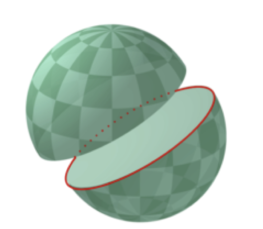 Solved A great circle, also known as an orthodrome, of a | Chegg.com