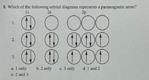 Solved Which of the following orbital diagrams represents a | Chegg.com