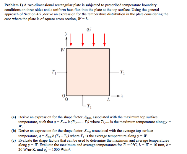 Solved Problem 1) A two-dimensional rectangular plate is | Chegg.com