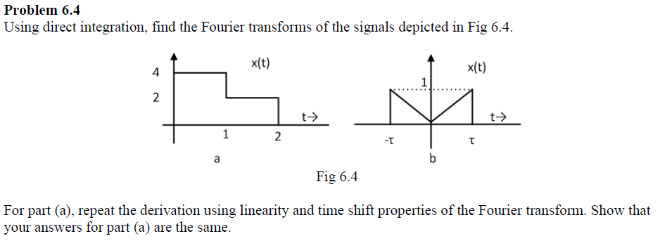 Solved Problem 6.4 Using direct integration, find the | Chegg.com