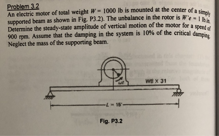 Solved Problem 3.2 An electric motor of total weight W- 1000 | Chegg.com