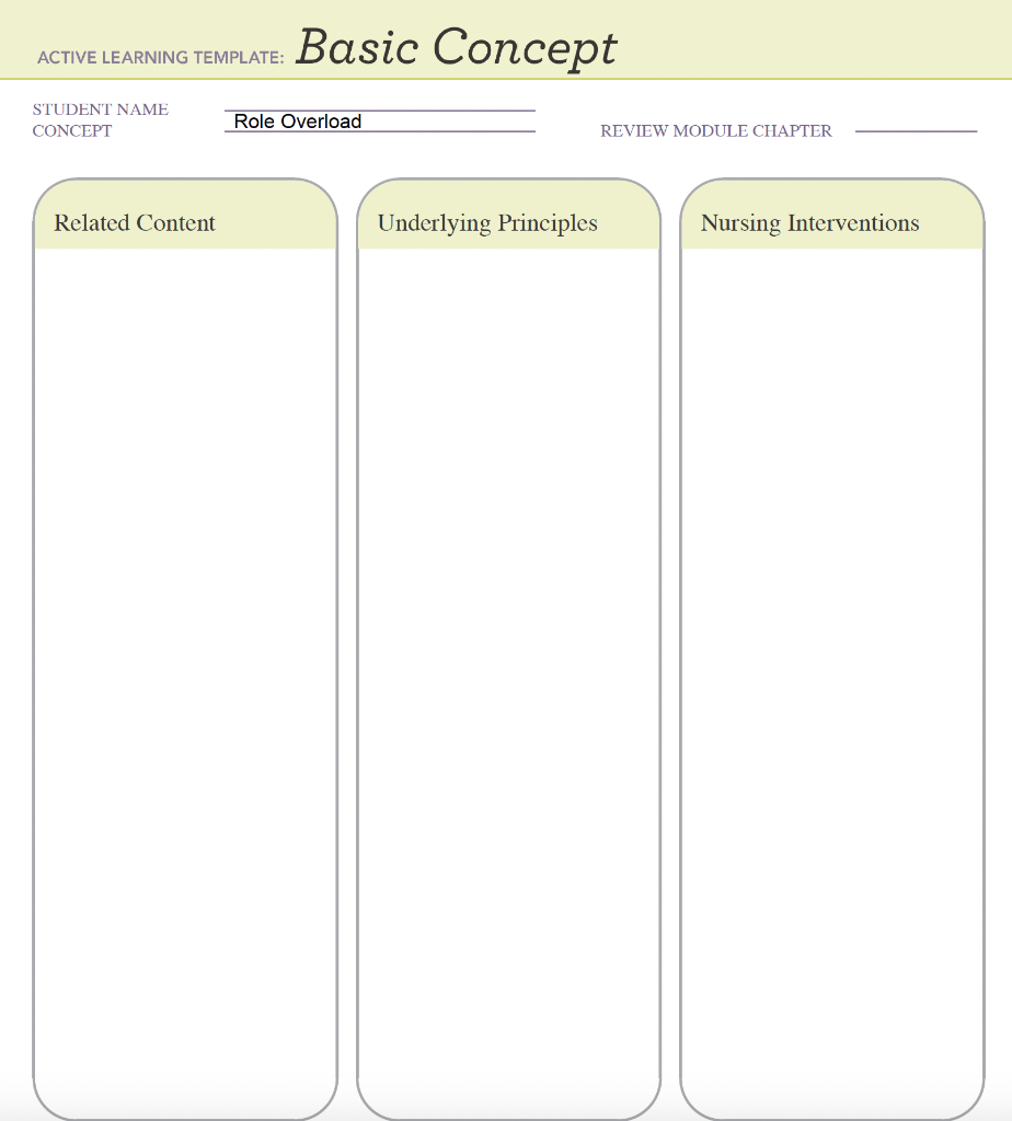 Solved Basic Concept ACTIVE LEARNING TEMPLATE: STUDENT NAME | Chegg.com