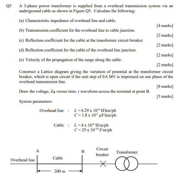 Solved Q5 A 3-phase power transformer is supplied from a | Chegg.com