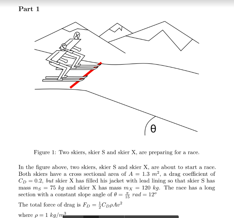 Solved Part 1 Figure 1: Two skiers, skier S and skier X, are | Chegg.com