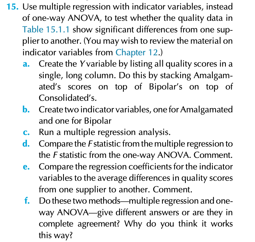 Solved a. 15. Use multiple regression with indicator | Chegg.com