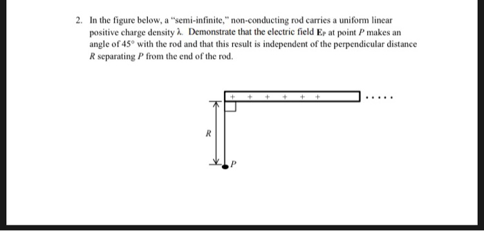 Solved 2. In the figure below, a "semi-infinite," | Chegg.com