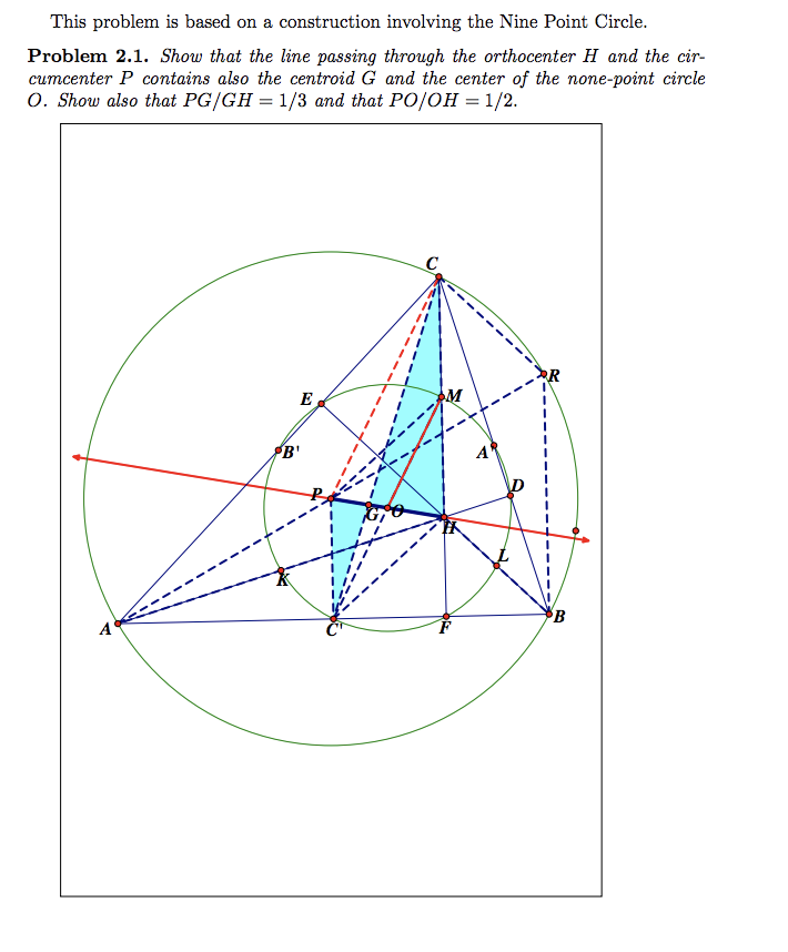 Point Circle Construction