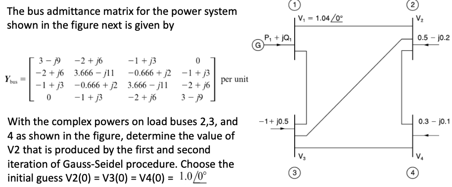 Solved (2 The bus admittance matrix for the power system | Chegg.com