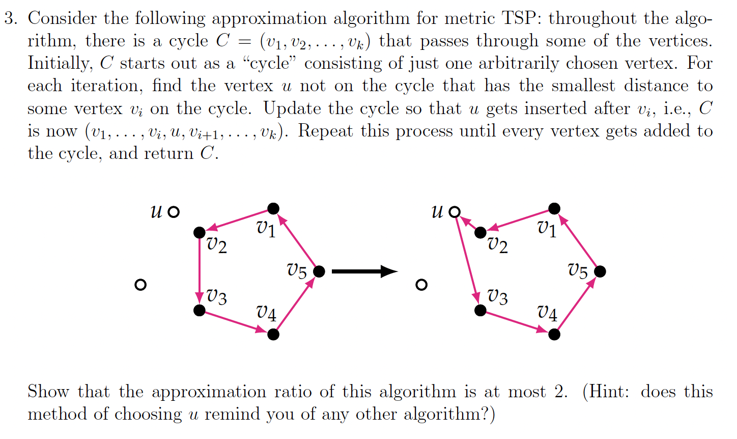 3. Consider the following approximation algorithm for | Chegg.com