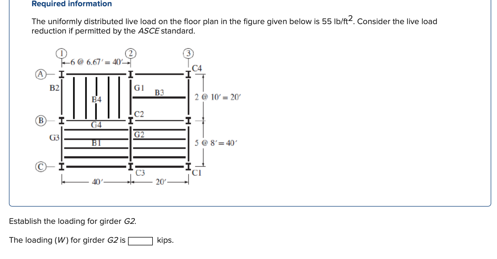 Solved Required information The uniformly distributed live | Chegg.com