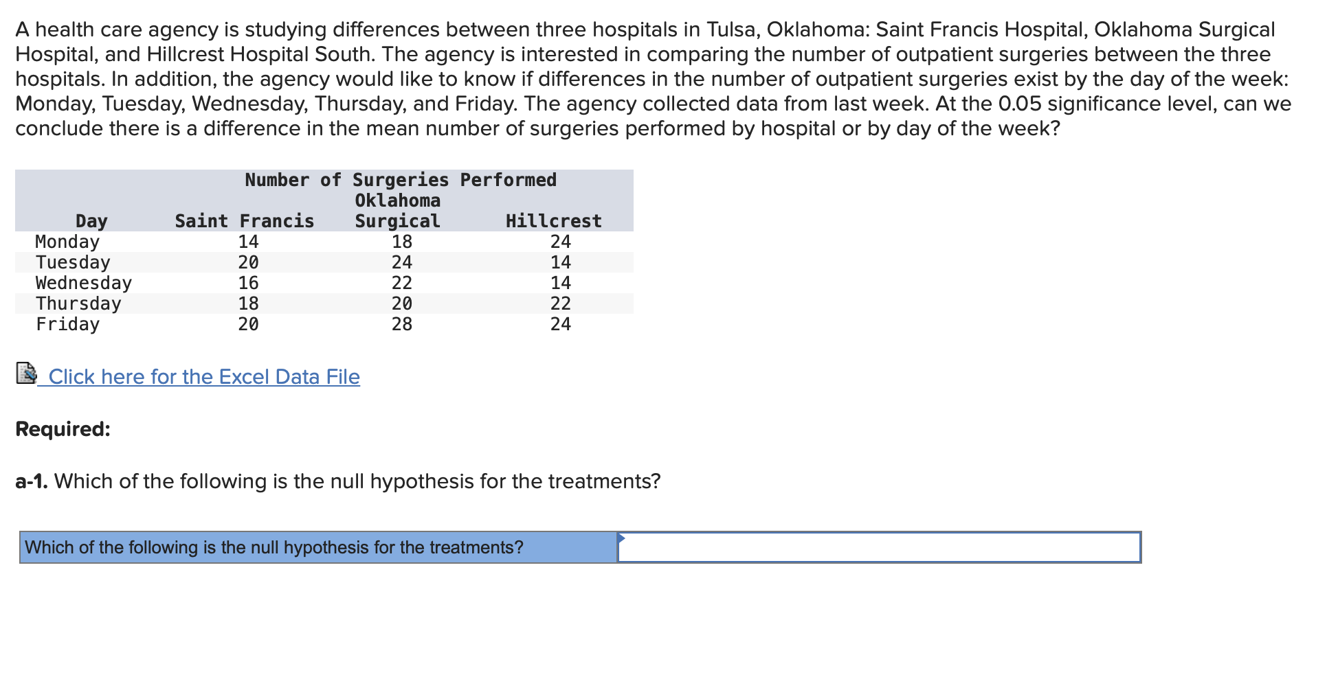 d \& e. Compute SST, SSB, SS total, and SSE and | Chegg.com