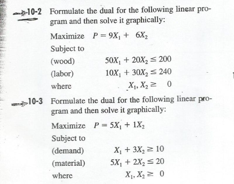 Solved 10-2 Formulate the dual for the following linear pro- | Chegg.com