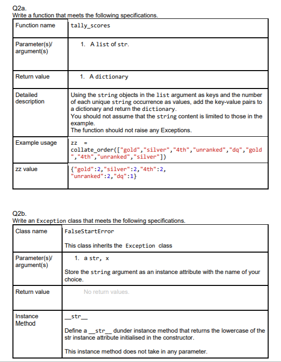 Solved Q2a. Write a function that meets the following | Chegg.com