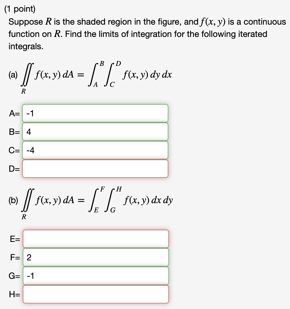 Solved (1 point) Suppose R is the shaded region in the | Chegg.com