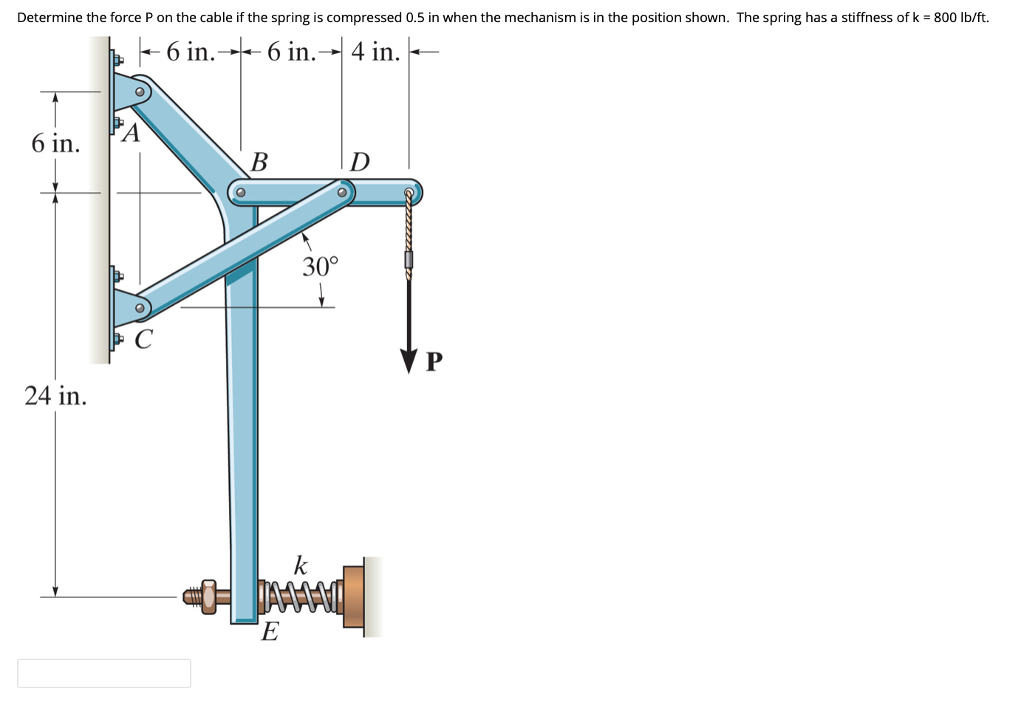 Solved Determine the force P on the cable if the spring is | Chegg.com