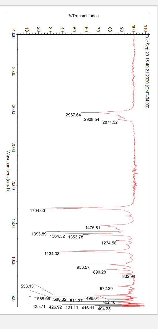 Solved How close does our spectrum match to the literature | Chegg.com