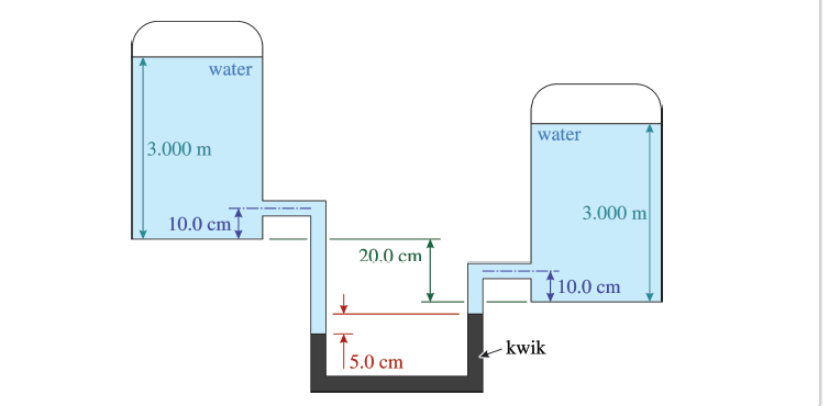 Solved At an industrial site, there are two closed vessels | Chegg.com
