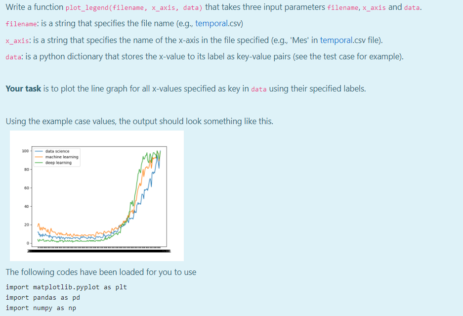 Solved Write a function plot_legend (filename, x_axis, data) | Chegg.com