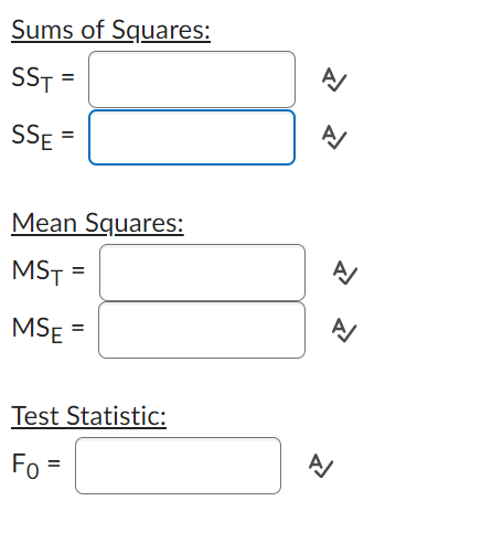 Solved Refer to the data given in the previous questions. | Chegg.com