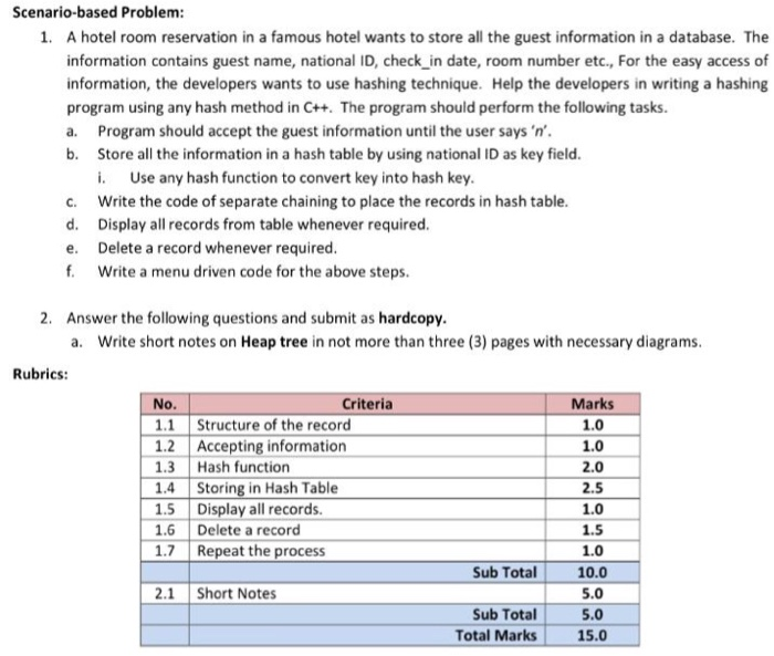 Solved Scenario-based Problem 1. A hotel room reservation in | Chegg.com