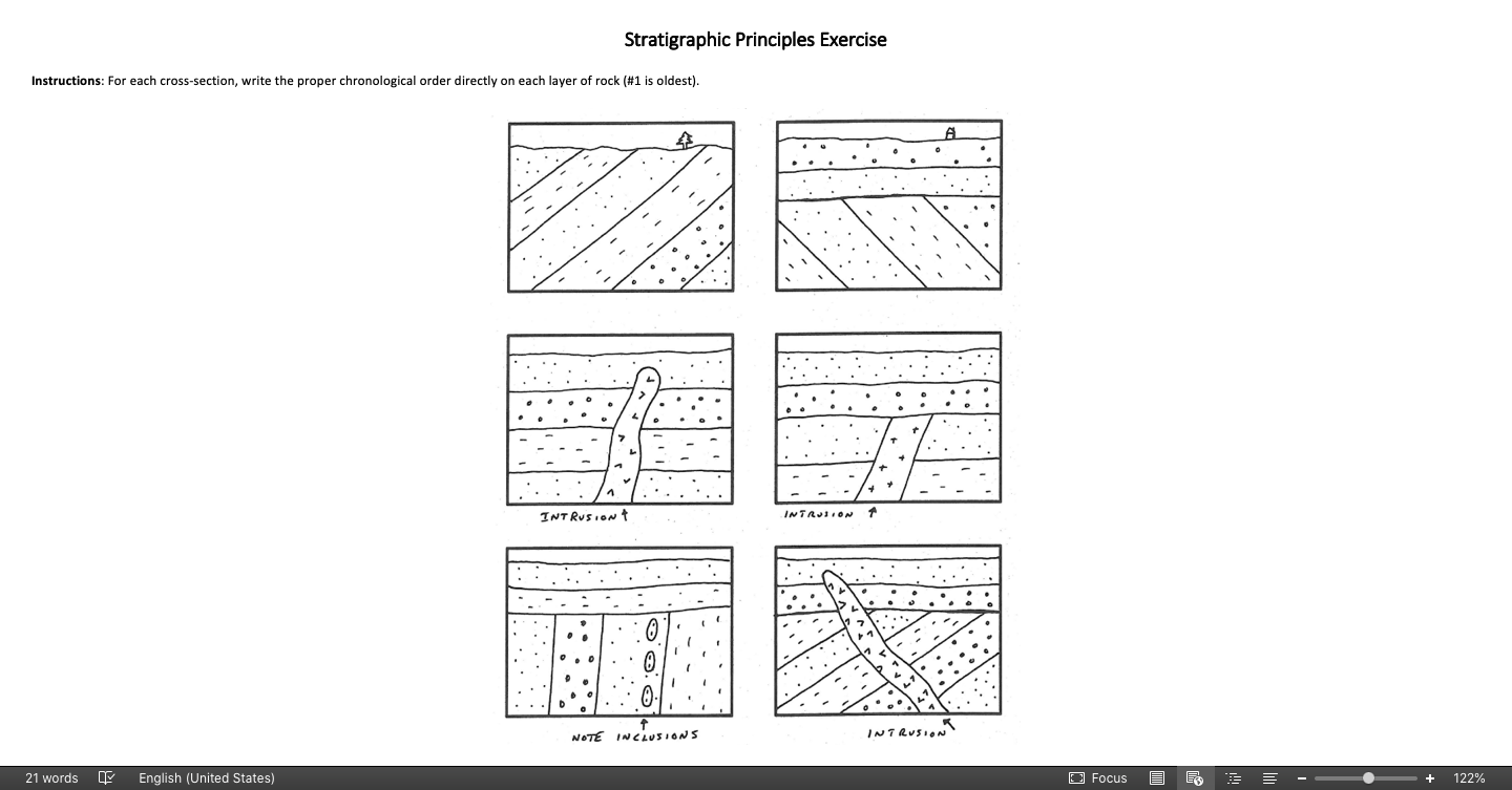 Solved Stratigraphic Principles Exercise Instructions: For | Chegg.com