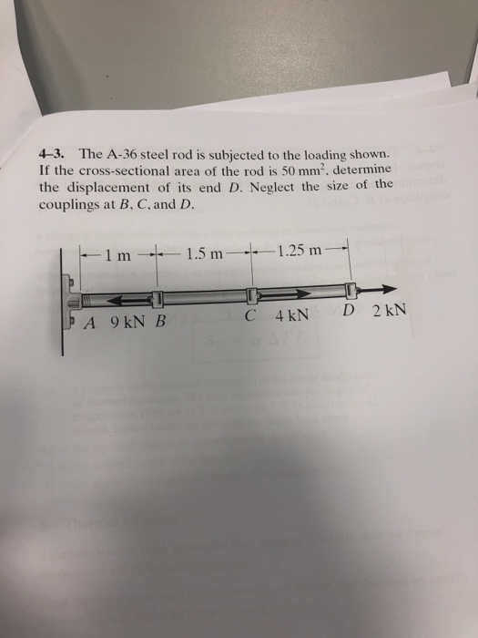 Solved 4-3. The A-36 steel rod is subjected to the loading | Chegg.com