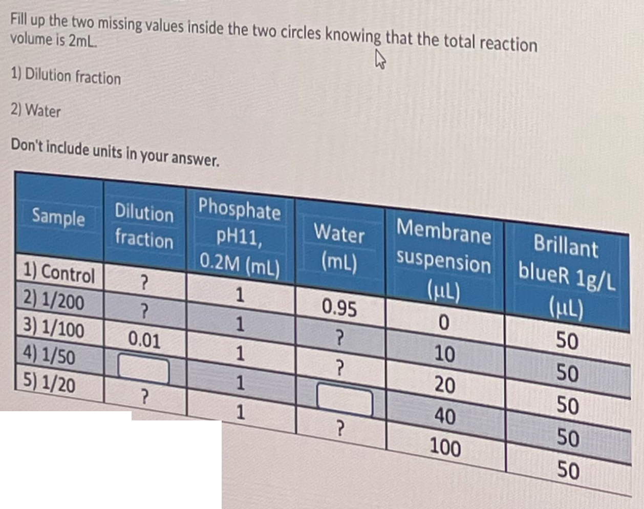 Solved Fill up the two missing values inside the two circles | Chegg.com