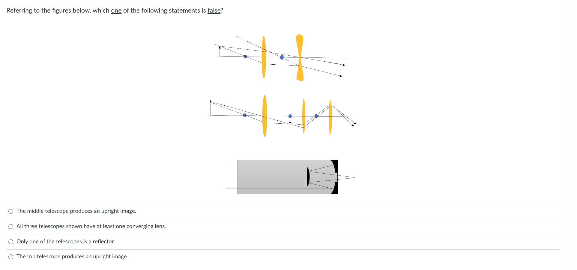 Solved Referring to the figures below, which one of the | Chegg.com