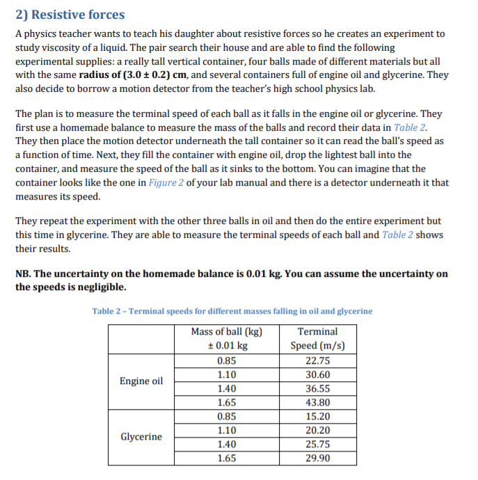 Solved 2) Resistive forces A physics teacher wants to teach | Chegg.com
