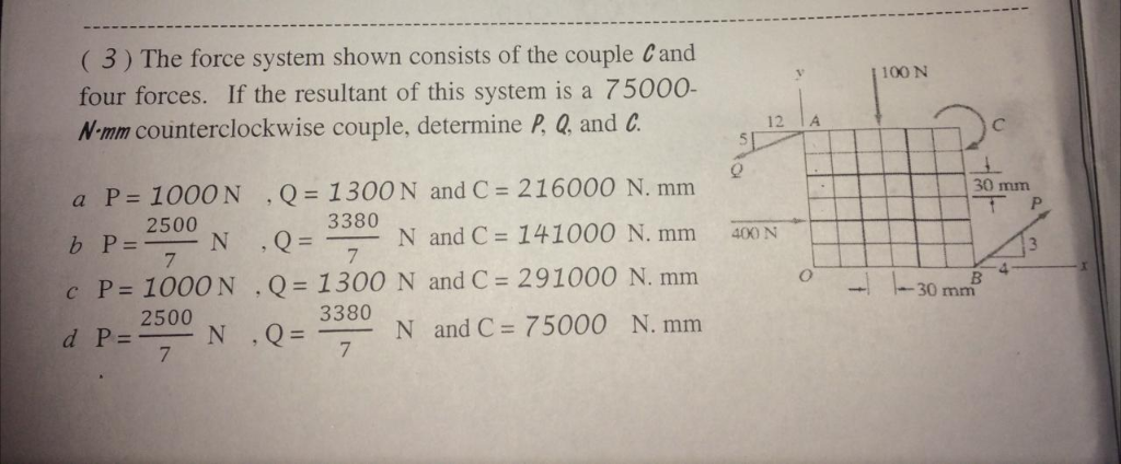 Solved ( 3 ) The force system shown consists of the couple | Chegg.com
