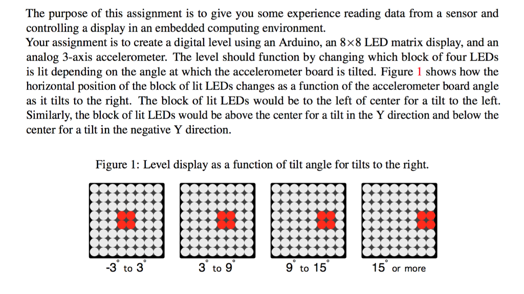Display Pins Arduino Pins Digital 2 Digital 3 Digital | Chegg.com