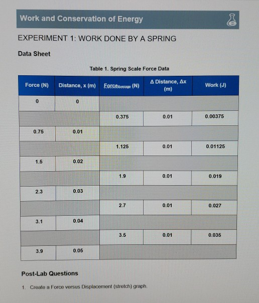 Solved Work and Conservation of Energy EXPERIMENT 1: WORK | Chegg.com