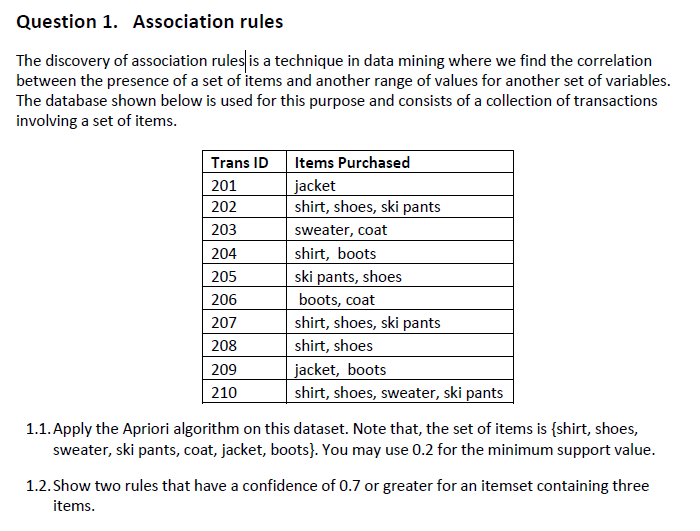 Solved Question 1 Association Rules The Discovery Of