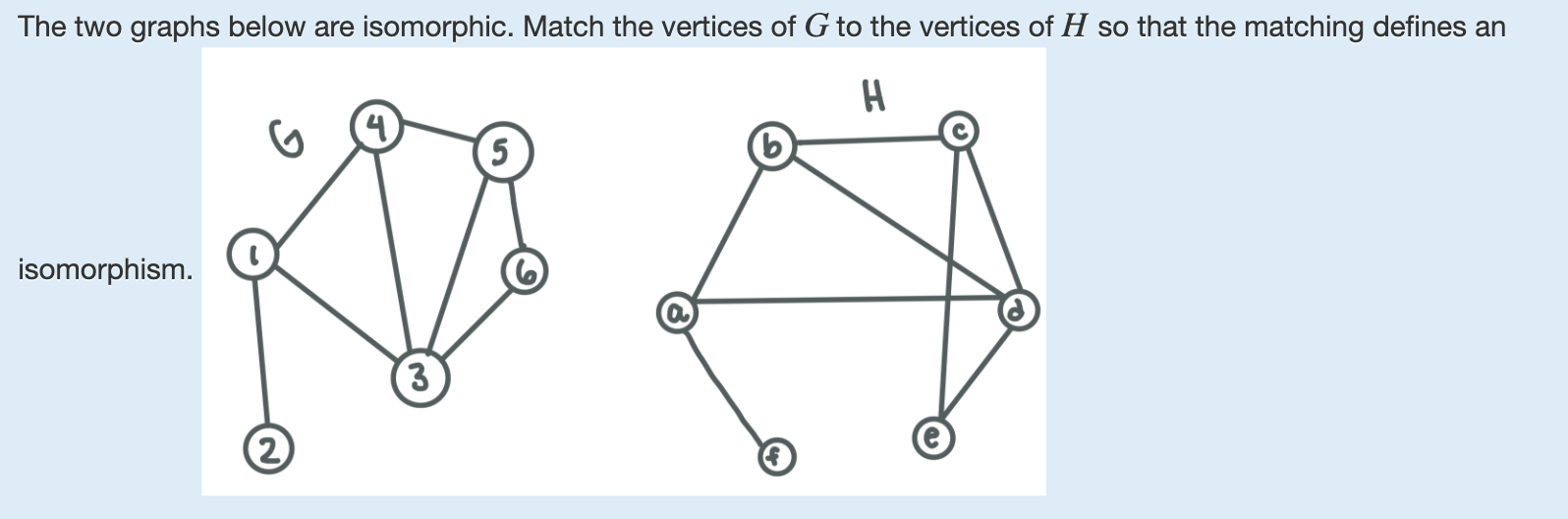 Solved The two graphs below are isomorphic. Match the | Chegg.com