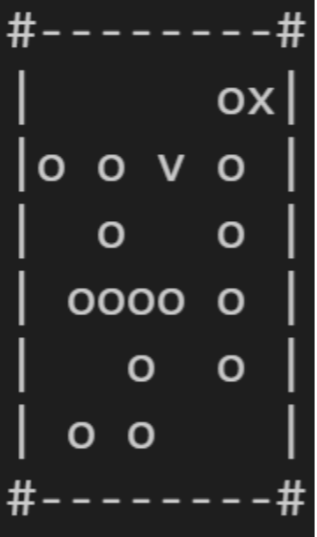 Solved C programming Language (c89) How do I create a 2D | Chegg.com