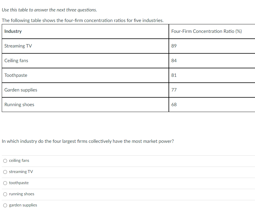 Solved Use this table to answer the next three questions. | Chegg.com