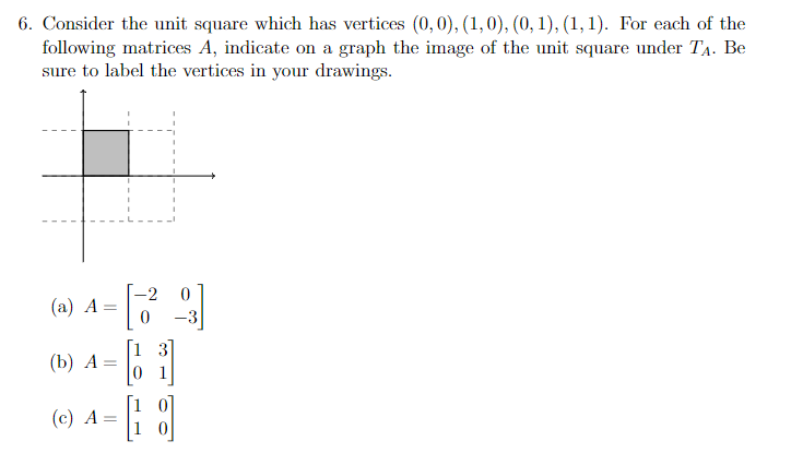 Solved 6. Consider the unit square which has vertices | Chegg.com