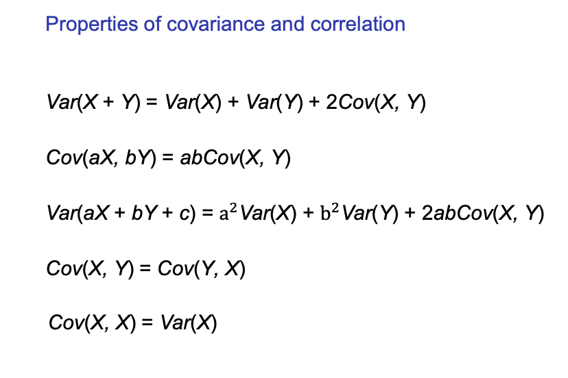 Solved Properties of covariance and correlation | Chegg.com