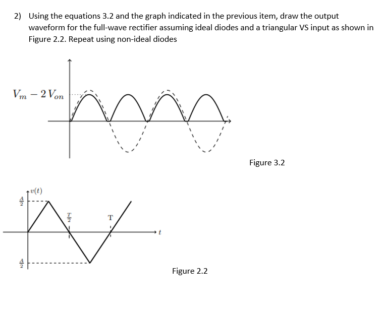 Solved 2) Using the equations 3.2 and the graph indicated in | Chegg.com