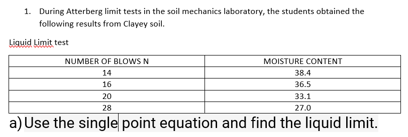 Solved 1. During Atterberg limit tests in the soil mechanics | Chegg.com