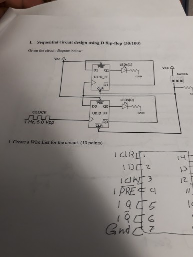 L Sequential circuit design using D nip-flop (50/100) | Chegg.com