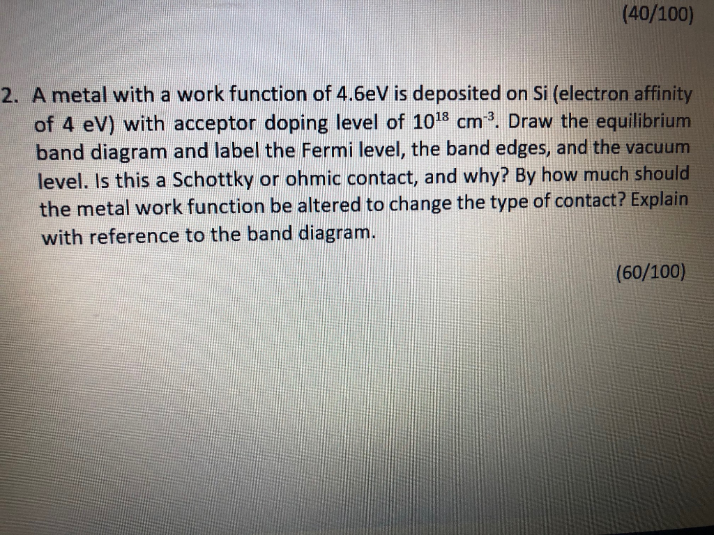 Solved (40/100) 2. A metal with a work function of 4.6eV is | Chegg.com